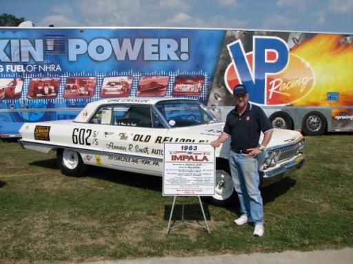 Greg Zyla - Gallery - Greg Zyla | racersreunion.com