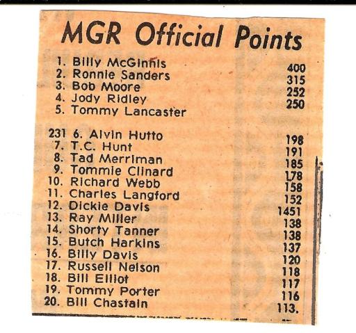 1974 MGR Points - Gallery - Tommie Clinard | racersreunion.com