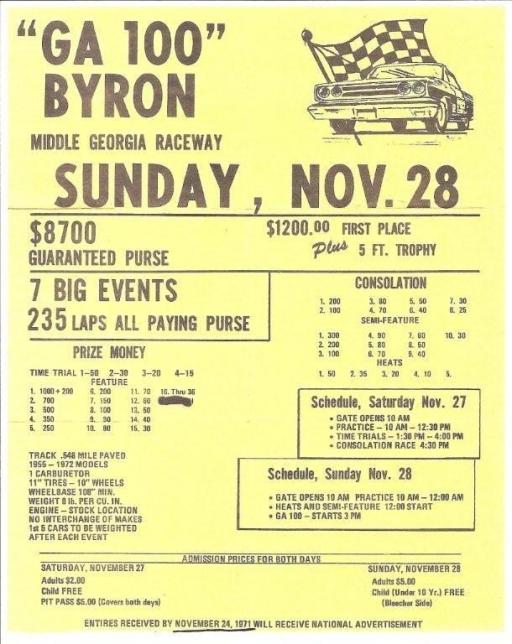 Middle Ga. Raceway Poster 1971 - Gallery - Tommie Clinard ...