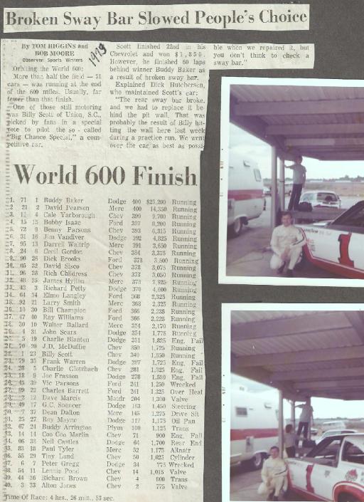 Billy Scott And Big Chance Special Finish 22nd 1973 - Gallery - Billy ...